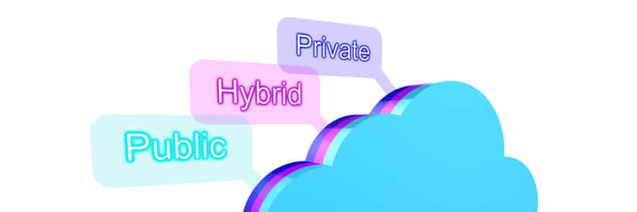 Your SMB will enjoy the flexibility provided by hybrid cloud platforms ...